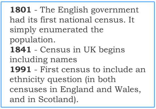 Redefining Britishness - What does it mean to be British?